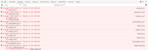 Problemas Com Api Javascript Stack Overflow Em Português