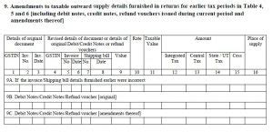Important Things To Know About GSTR 1 ExcelDataPro