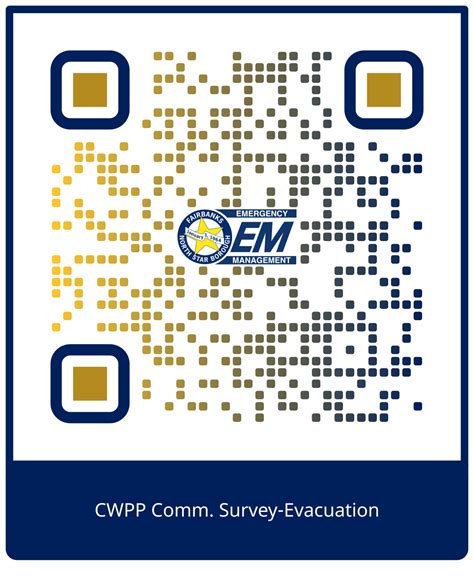 Community Wildfire Protection Plan Cwpp Update Fairbanks North Star Borough Ak