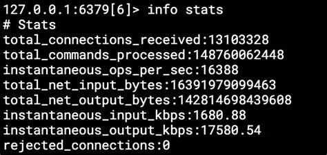 Redis异常排查实战从问题定位到性能提升助你成为技术领域的佼佼者 腾讯云开发者社区 腾讯云