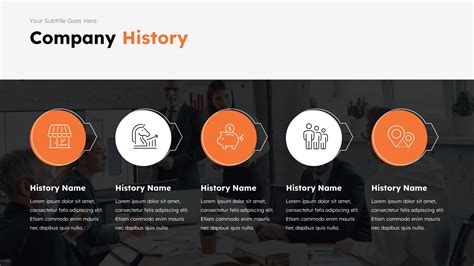 Marketing Plan Powerpoint Presentation Template Presentation Templates