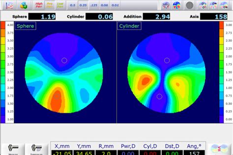 Class Plus Rotlex China