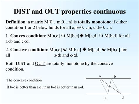 Ppt A Sub Quadratic Sequence Alignment Algorithm For Unrestricted Scoring Matrics Powerpoint