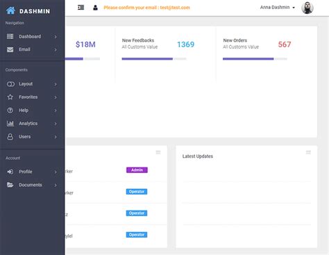 Dashmin Admin Dashboard Showcase Bubble Forum Dashmin Admin Dashboard Showcase Bubble Forum