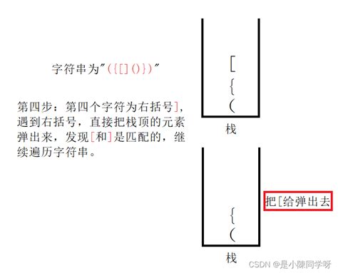 Leetcode刷题之有效的括号有效的括号 Leetcode Csdn博客 Leetcode刷题之有效的括号有效的括号 Leetcode Csdn博客