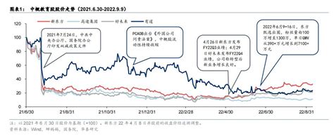华泰证券给予网易有道“买入”评级 目标价1036美元 新闻频道 和讯网