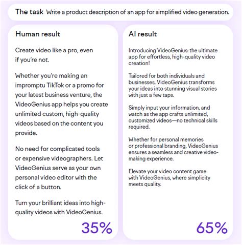 New Research Finds That People Prefer Ai Written Text Suchscience