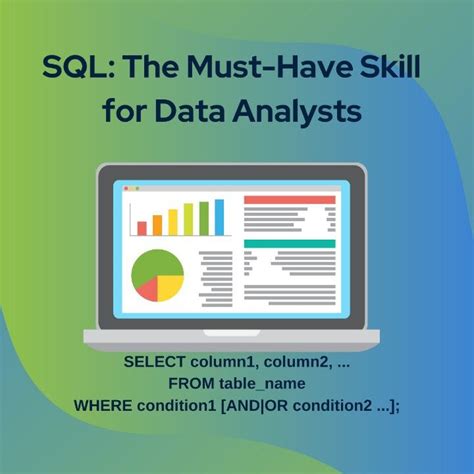 Data Sql Career Dataanalysis Learning Datavisualization Akukwu Franklin