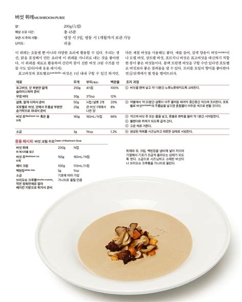 버섯 퓌레 And 버섯 크림 수프 샘플 레시피 모더니스트 퀴진 앳 홈