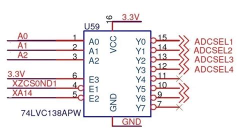 Tms320f28377d Interfacing Adc Ads8568 With Mcu Tms320f28377d C2000