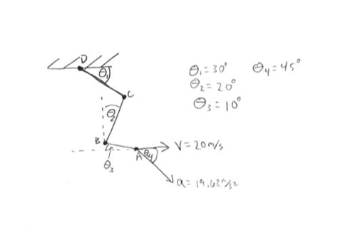 Solved Determine The Angular Velocity Of Beam DC And Chegg Com