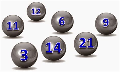 Matemáticas Con Tecnología Random Numbers And Simulation In Excel