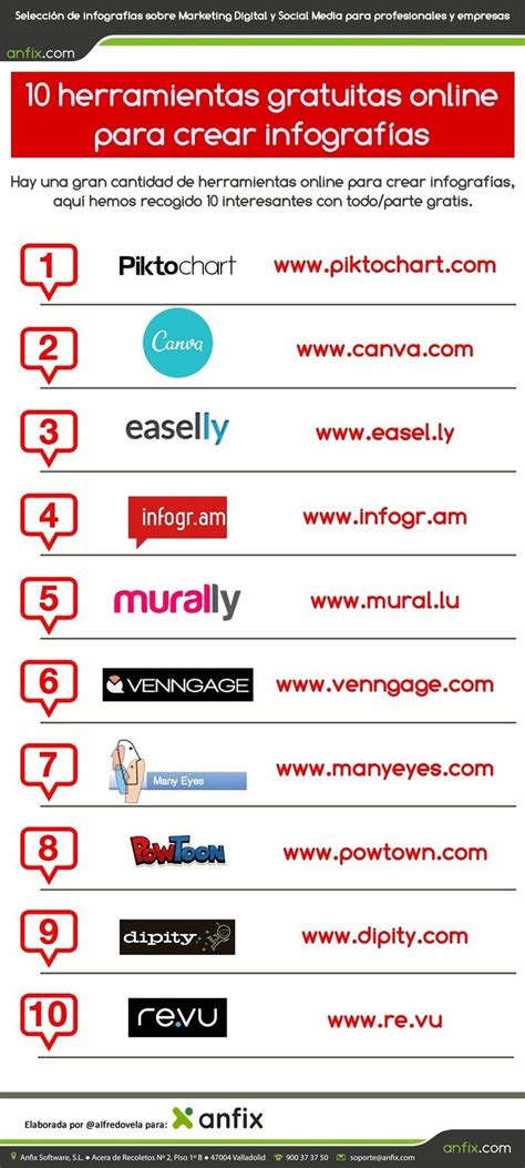 11 cheat sheets ideas cheat sheets hacking computer teaching history