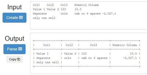 Ascii Table GitHub Topics GitHub