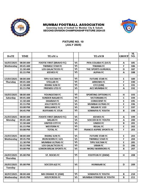 Mfa Second Division Championship 2024 25 Fixture 10 Pdf Association