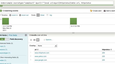 Getting Microsoft Azure Data Into Splunk Splunk