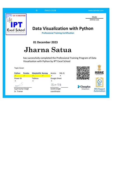 Jharna Satua On Linkedin Ipt Data