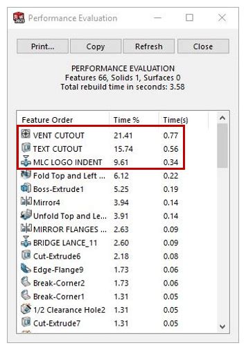 Solidworks Performance Evaluation Parts