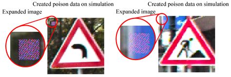 Backdoor Attack On Deep Neural Networks Triggered By Fault Injection Attack On Image Sensor