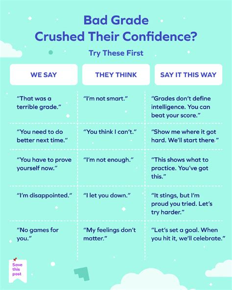 Splashlearn Splashlearn Added A New Photo