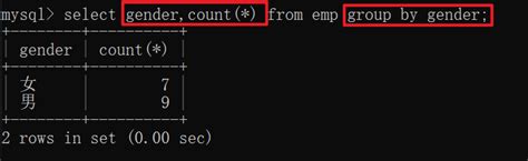 【笔记】黑马程序员 Mysql数据库入门到精通 —— 基础篇实践黑马程序员mysql数据库 Csdn博客