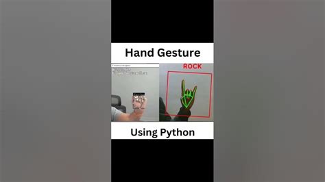 Hand Gesture Using Python 💯 Python Coder Pycoders Youtube