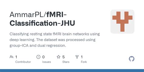 Github Ammarplfmri Classification Jhu Classifying Resting State Fmri Brain Networks Using
