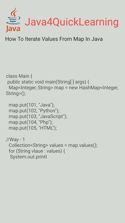 How To Iterate Values From Map In Java Interview Questions