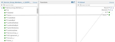 Question Enforce Unique In Flat File Does Not Work Boomi Community