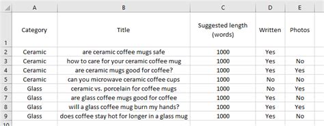 stop wasting time making excel formulas use chatgpt instead