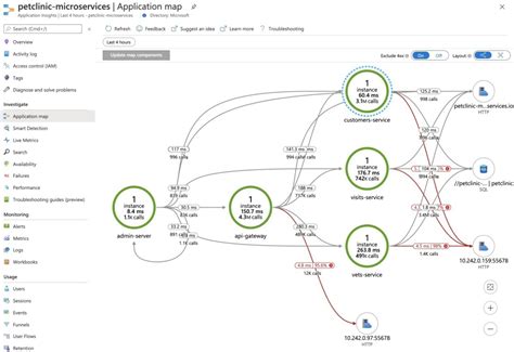 quickstart monitoring azure spring apps apps with logs metrics and tracing microsoft learn