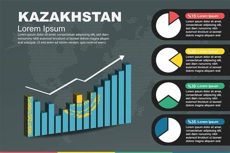3d 막대 그래프에 3d 막대 및 원형 차트 증가 값 플래그가 있는 카자흐스탄 인포그래픽 프리미엄 벡터