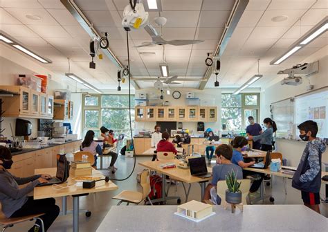 Leddy Maytum Stacy Architects Creates Low Energy School In California