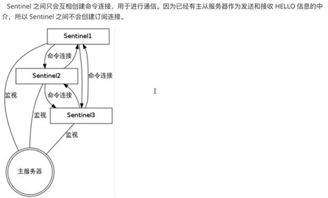 Redis集群事务redis 集群事务 Csdn博客 Redis集群事务redis 集群事务 Csdn博客