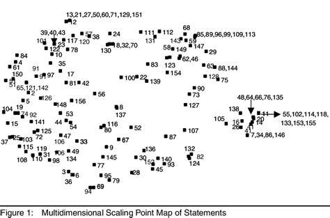 Kruskals Algorithm Semantic Scholar