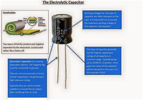 Electrical Engineering World Electrolytic Capacitor In Details