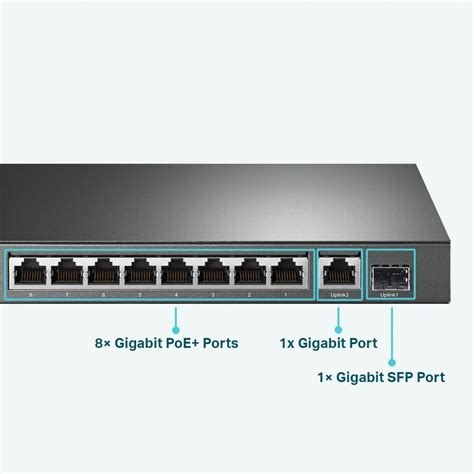 Tp Link Jetstream Port Gigabit Smart Switch With Port Poe Vlan Qos L Features Gigabit