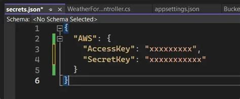 Configuring Aws Credentials For Net Applications Detailed Guide Codewithmukesh