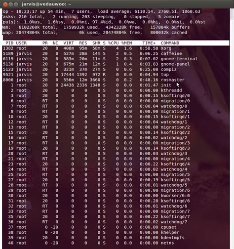 Linux Pipe Too Many Files Open Renders Entire Os Completely Useless Super User