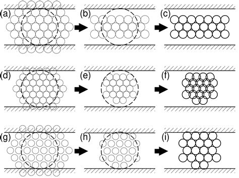 Yadebf Module — Yade 3rd Ed Documentation