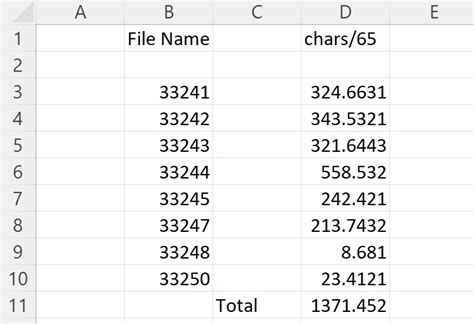 Get All File Names In S3 Bucket Python Templates Sample Printables