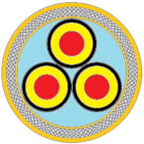 Model Cable Cross Section Download Scientific Diagram