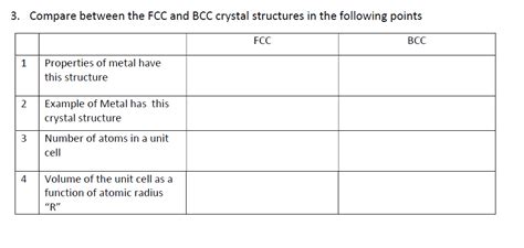 solved 3 compare between the fcc and bcc crystal structures