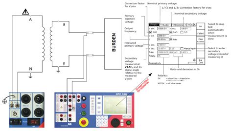 Voltage Transformer Ratio Test Procedure Of Power Transformer Paktechpoint