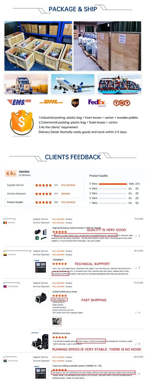 4 Axis Cnc Controller System Szghtech