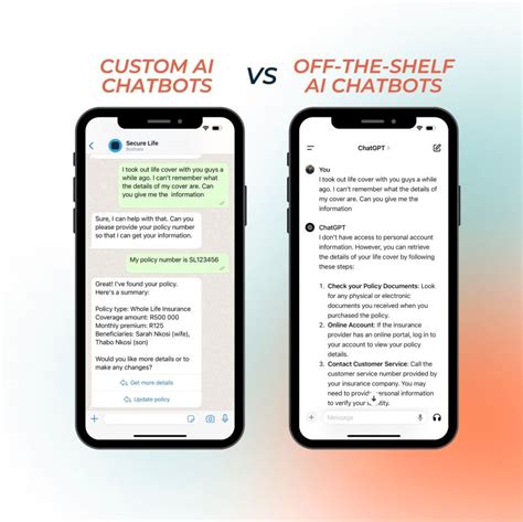 What Are Custom Ai Chatbots Botlhale Ai Posted On The Topic Linkedin