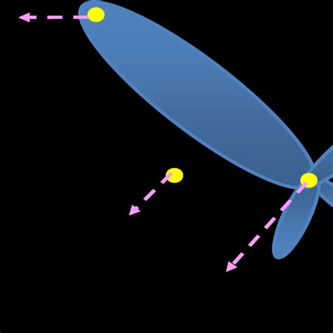 Block Diagram Of An Adaptive Array System 3 Download Scientific Diagram