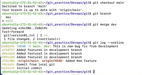 Bhavishay Sikka On Linkedin 90daysofdevops 90daysofdevopschallenge