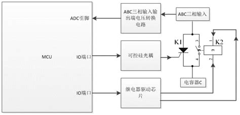 单向可控硅半波控制电容器过零投切复合开关及控制方法与流程