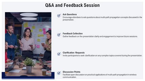 Understanding Multi Path Propagation In Wireless Communication Ppt Template St Ai Ppt Example